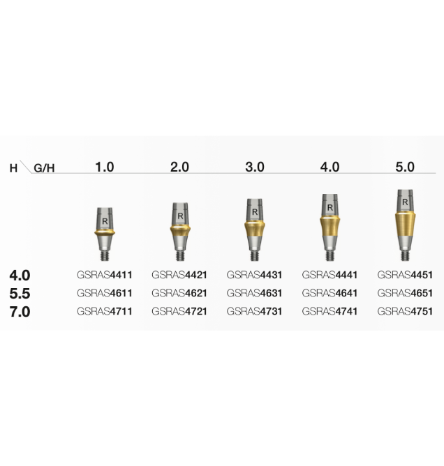 Rigid Abutment 4.5 mm regular – implantbyweesgaard.dk