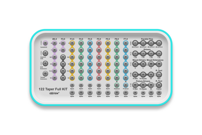 Kirurgisæt – implantbyweesgaard.dk